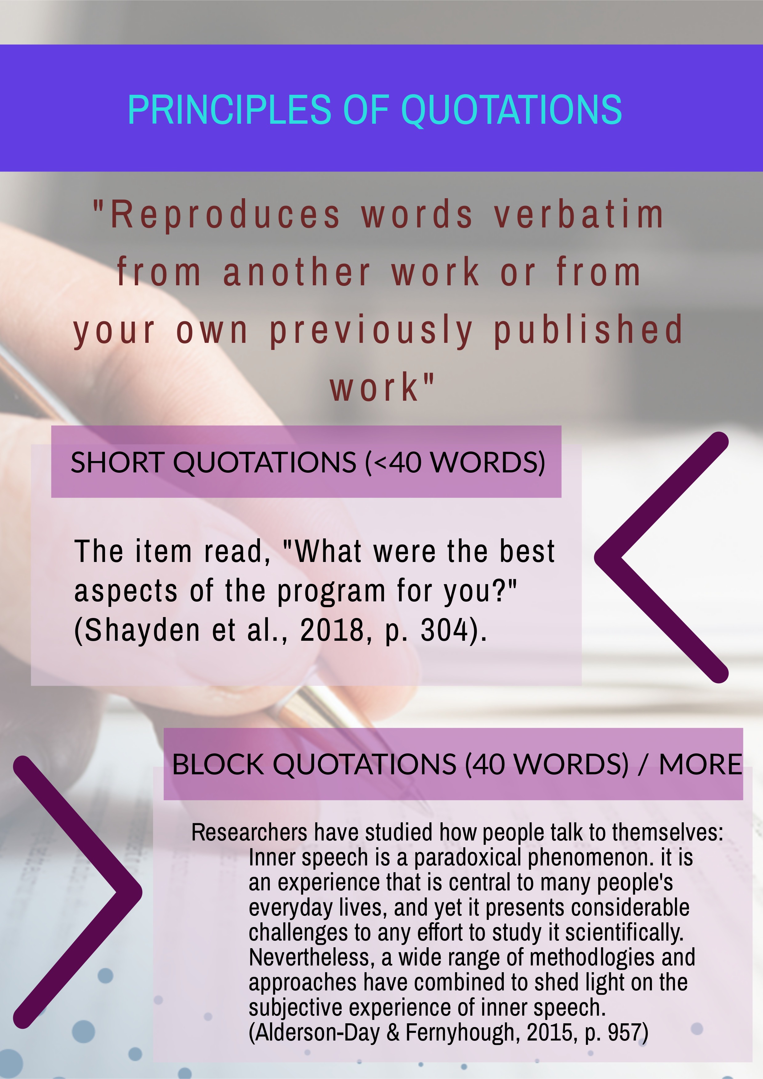 APA Citation Style, 7th edition - PSBGuides